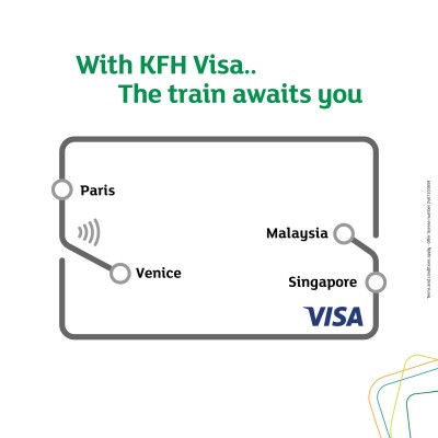 KFH announces 6 winners in the second draw of KFH Visa Campaign | arabtimes