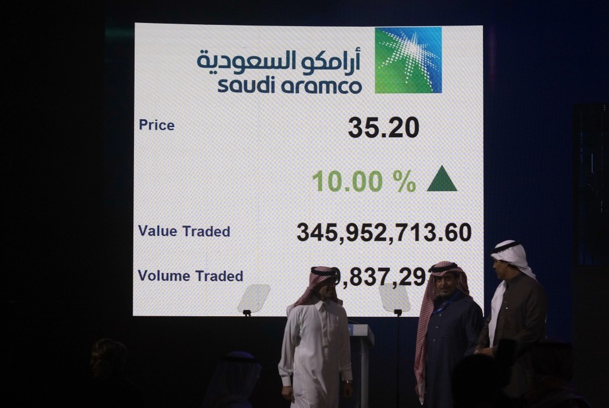 Saudi oil giant Aramco reports $106 billion profit in 2024, down 12% on ...