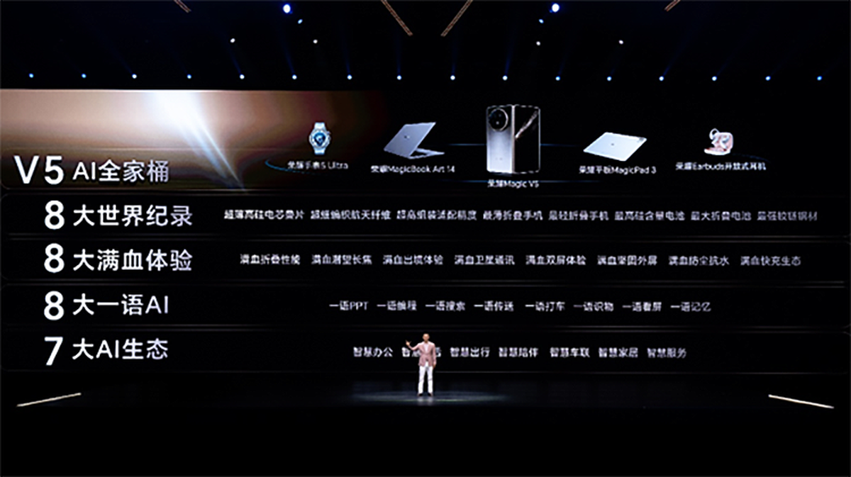 HONOR Launches the New HONOR Magic V5 in China | arabtimes