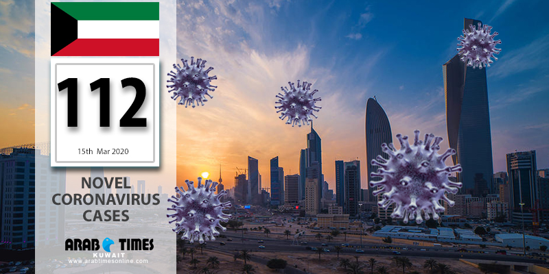 8 new cases detected in Kuwait | arabtimes