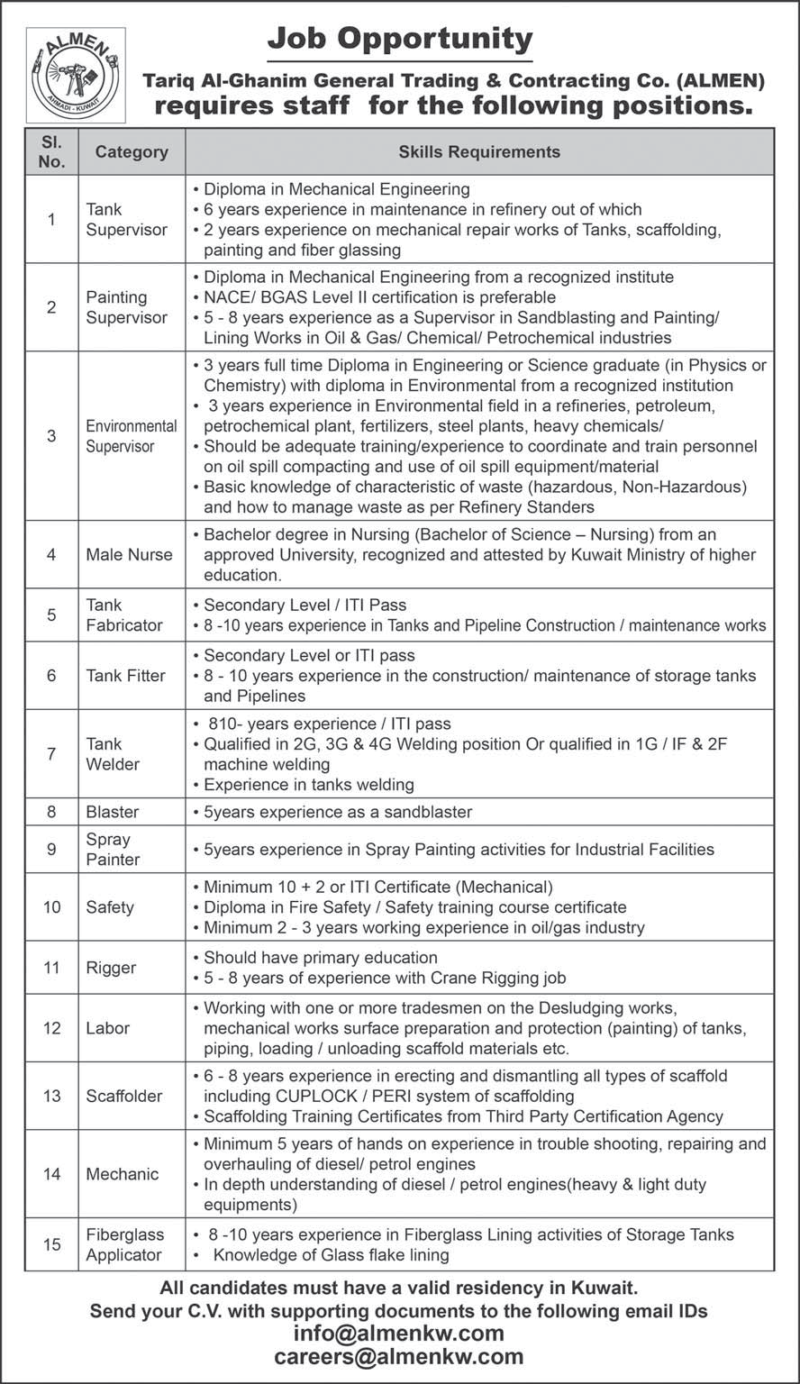 Various job vacancies at ALMEN | arabtimes