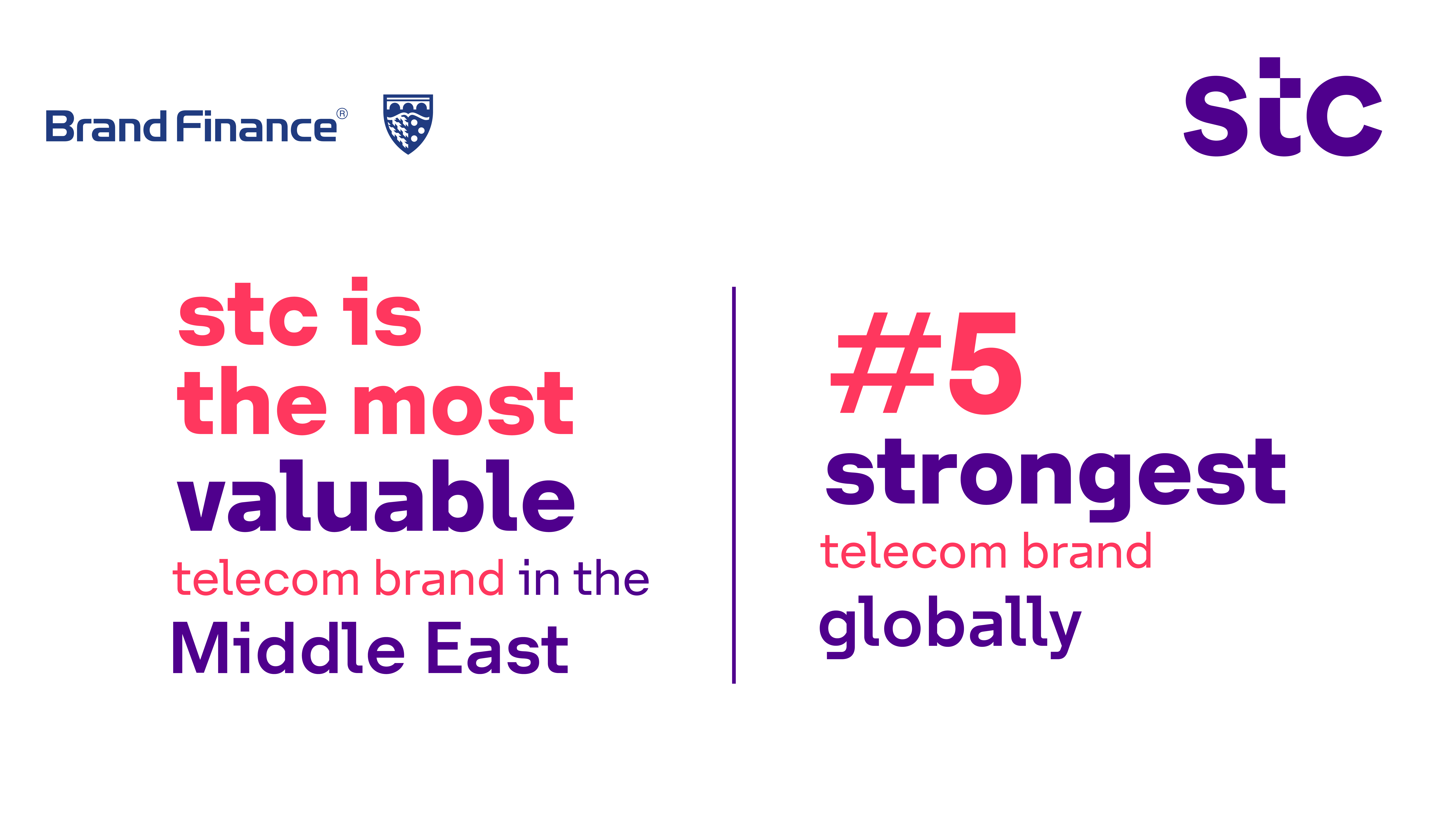 stc the most valuable telecom brand in the Middle East for the fourth ...